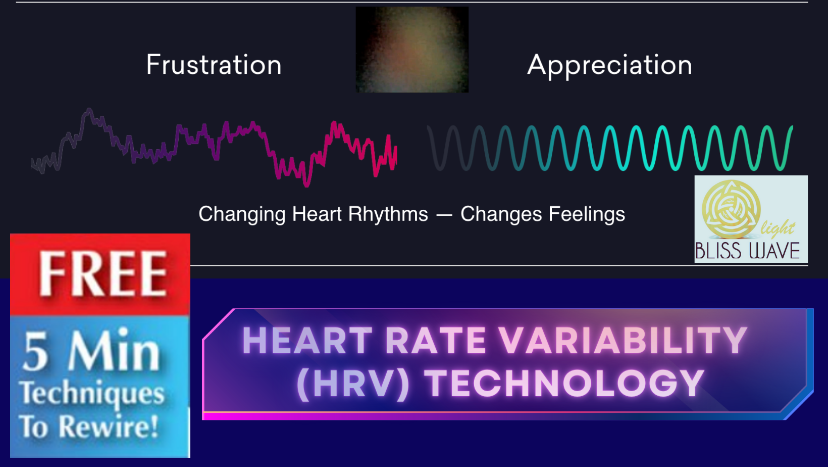 HRV Scan Session – Bliss Wave Light